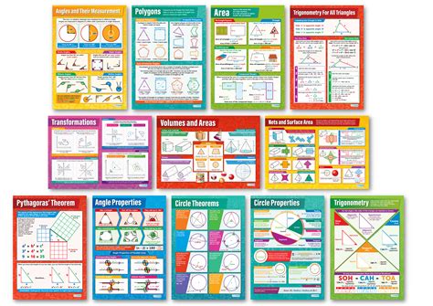 Maths Poster Sets Bright Education Australia