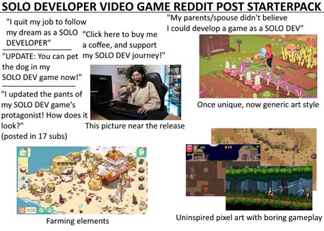 Game Developer Reddit Khám Phá Cộng Đồng Sáng Tạo Và Hỗ Trợ Từ Các