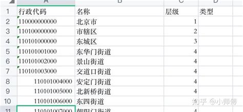 获取国家行政区数据的三种方式爬虫调用API私有化部署 知乎