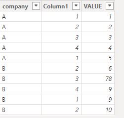 Solved: matrix show columns based on slicer selection - Microsoft Fabric Community