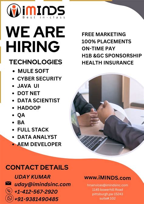 Uday Kumar On Linkedin Hi Hope Everyone Doing