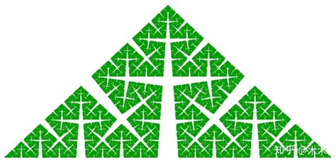 不连续曲线 highcharts 【分形几何】02 koch曲线及推广 csdn博客
