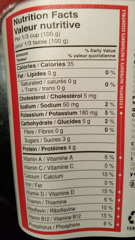 Yogurt Regional Source At Steven Broadnax Blog