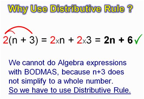 Expanding Brackets Using Distributive Rule Passys World Of Mathematics