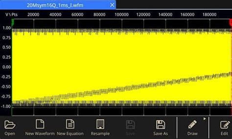 Tektronix Tsg4106a M00 Rf Signal Generator 6 Ghz Frequency Coverage With Ocxo Time Base