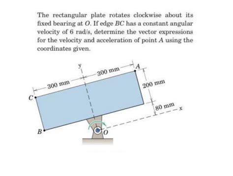 Solved The Rectangular Plate Rotates Clockwise About Its Chegg
