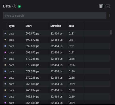 Logic 2 Automation Api Analysing Multiple Captures Intermittent