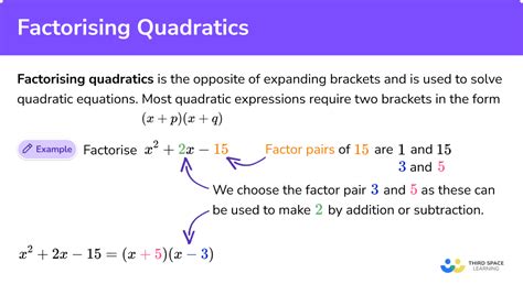 Factorise Quadratics Worksheet