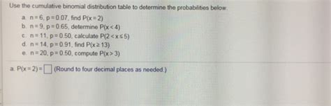 Solved Use The Cumulative Binomial Distribution Table To