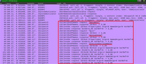 Goexec Next Gen Remote Execution Tool Boosts Opsec For Windows Attacks