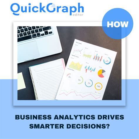 How Business Analytics Drives Smarter Decisions