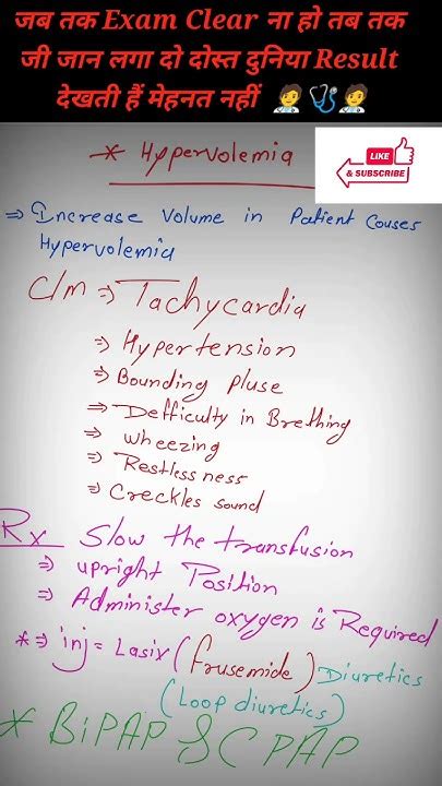 Hypervolemia By Hr Sir Gnm Nursing Anm Aiims Bscnursing