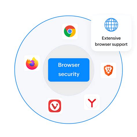 Best Tanium Alternatives For Endpoint Management And Security