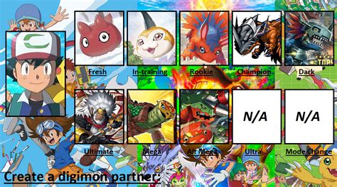 Ashs Digimon Partner By Justinpritt16 On Deviantart