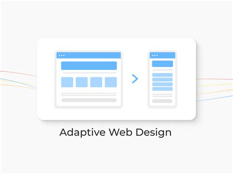 What Is Adaptive Web Design And Difference From Responsive