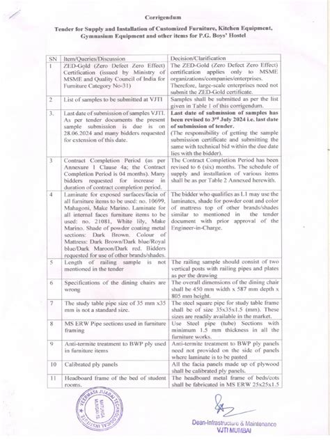 Corrigendum Pdf