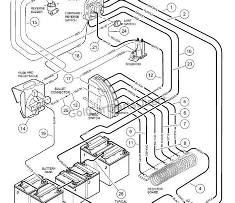 1994 Club Car Ds Wiring Diagram