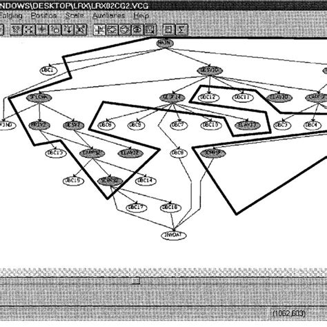 The Architecture Of The Decomposition Tool Download Scientific Diagram