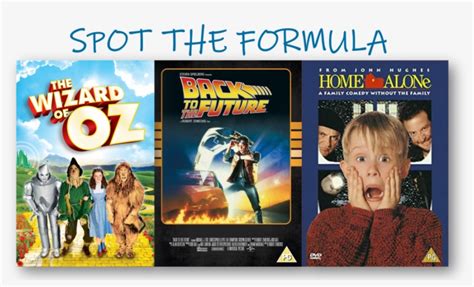 Formula And The “zing” Thing Warner Bros The Wizard Of Oz 75th Anniversary Edition 900x506