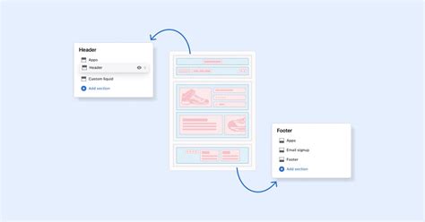 make sections really everywhere with section groups 2023 shopify