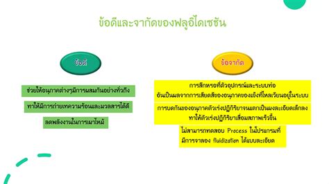 Fluidization0 1 Pptx