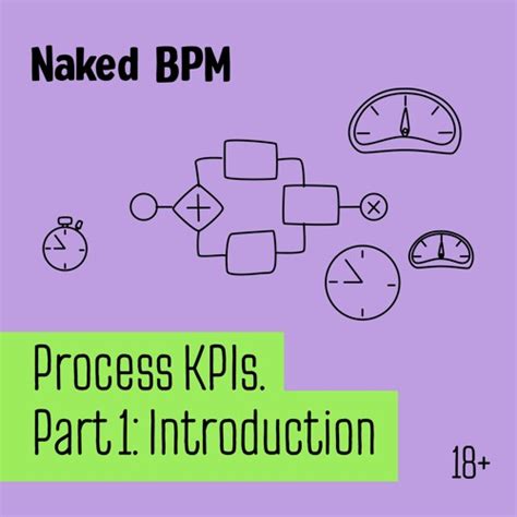 Stream Episode Process KPIs Part Introduction By Naked BPM Podcast Listen Online For Free