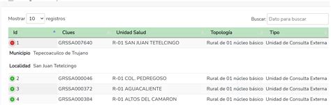 Responsive No Funciona En La Tabla Con Una Columna De Acciones