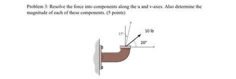 Solved Problem 3 Resolve The Force Into Components Along Chegg Com