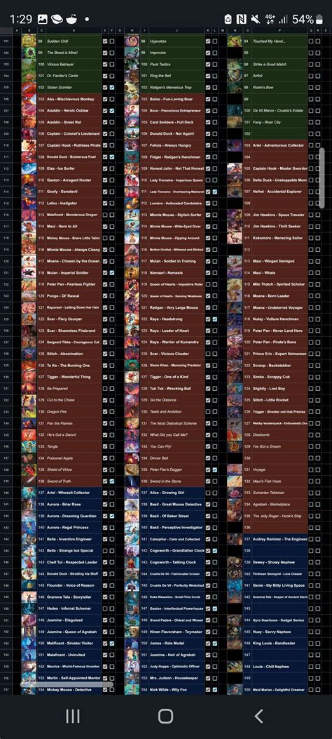 Lorcana Checklist Updated Daily R Lorcana