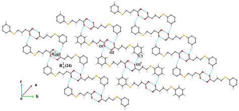 Supramolecular Ribbons Through O Ho And C Ho Hydrogen Bonds
