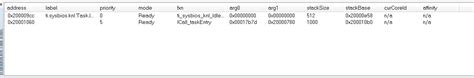 rtos cc2640r2f spi task causes ble to disconnect in simple peripheral
