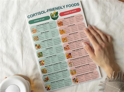 Cortisol Friendly Food List Cortisol Lowering Food Guide Cortisol