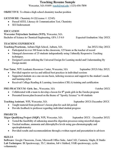 Teaching Resume Sample Career Development Center Worcester