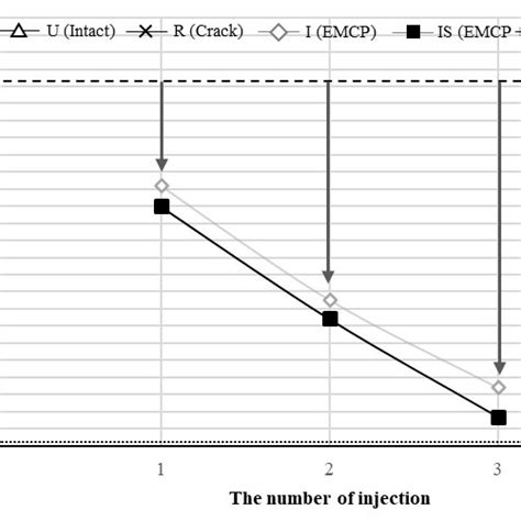 Heriansyah Putra Assistant Professor Doctor Of Engineering Bogor Agricultural University