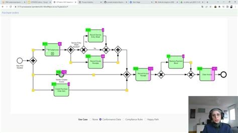 Thomas Bouffard On Linkedin Icpm 2022 Demo Video