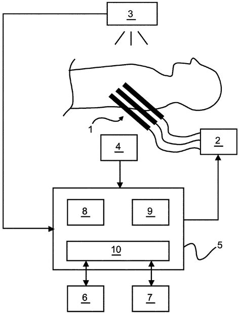 Robustness Evaluation Of Brachytherapy Treatment Plan Eureka Patsnap