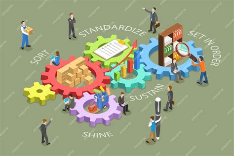 Premium Vector 3d Isometric Flat Vector Conceptual Illustration Of 5s