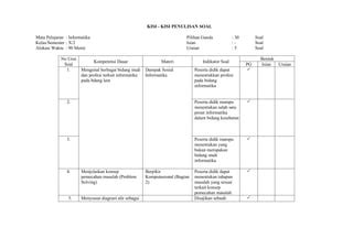 Kisi Kisi Soal Pas Informatika Kelas 10 Smk Docx