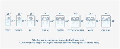Coonp Twin Xl Mattress Topper Extra Thick Pillowtop