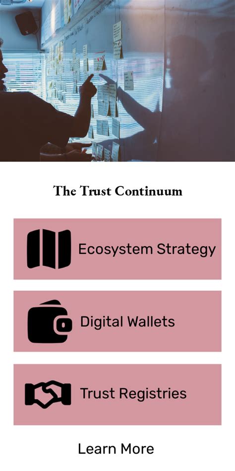 1 6 Continuum Loop Inc