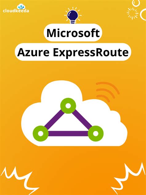 What Is Microsoft Azure ExpressRoute Cloudkeeda