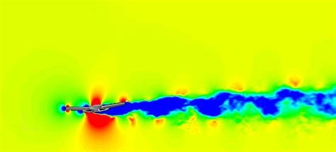 Fieldview Image Gallery Tecplot Website