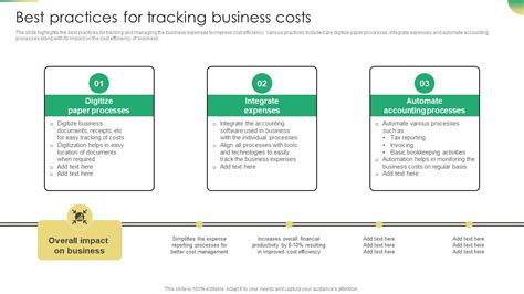 Increasing Profit Maximization Best Practices For Tracking Business