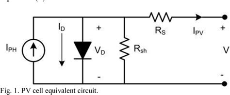 figure 1 from peak prediction method of maximum power point for series