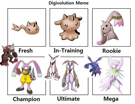 Digivolution Meme Crystals Lopmon By Megacrystalswiftail On Deviantart