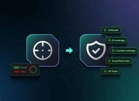 Introducing Policy Generator Turn Red Teaming Insights Into Guardrail