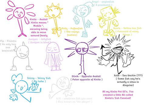 Kinito Pet Au Kinitos Fish Carnival My Ocs By Frizzyp0p On Deviantart