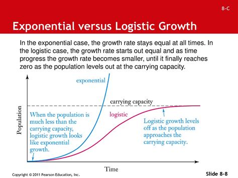 Exponential Astonishment - ppt download