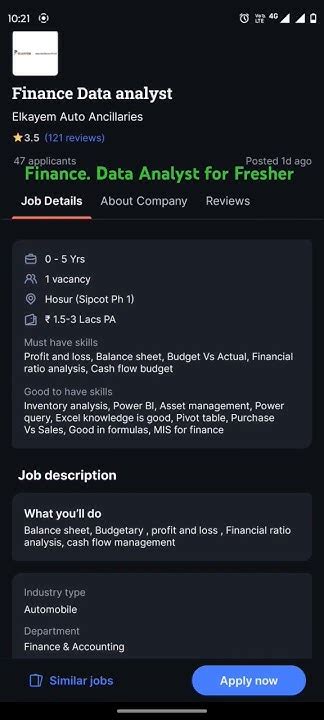 Finance Data Analyst For Fresher Datajobs Datanalysis