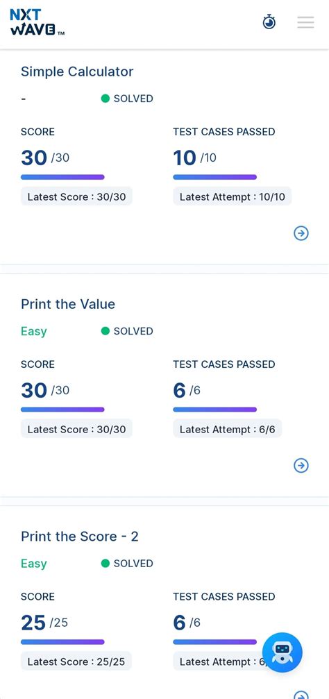 Sunil Bandela On Linkedin Day90 100daysofcodechallenge Python Ccbpian